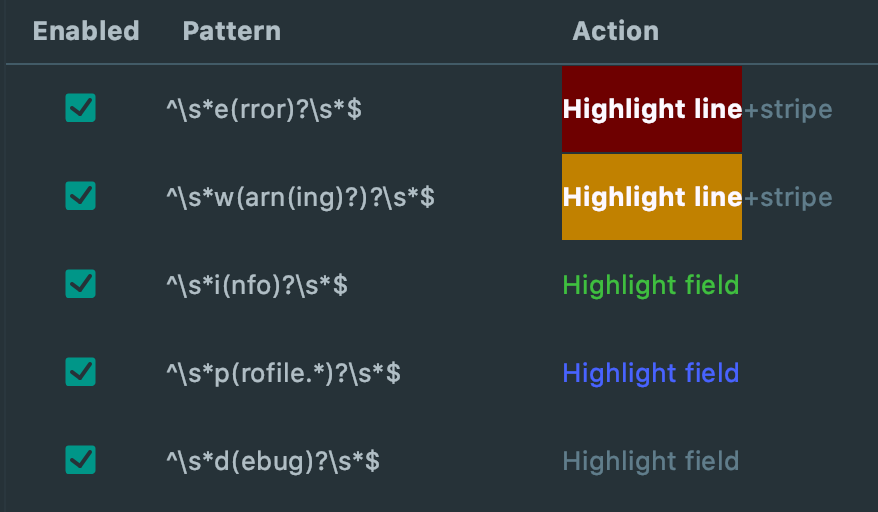 Is it should work on PhpShtorm? · Issue #31 · JetBrains/ideolog · GitHub