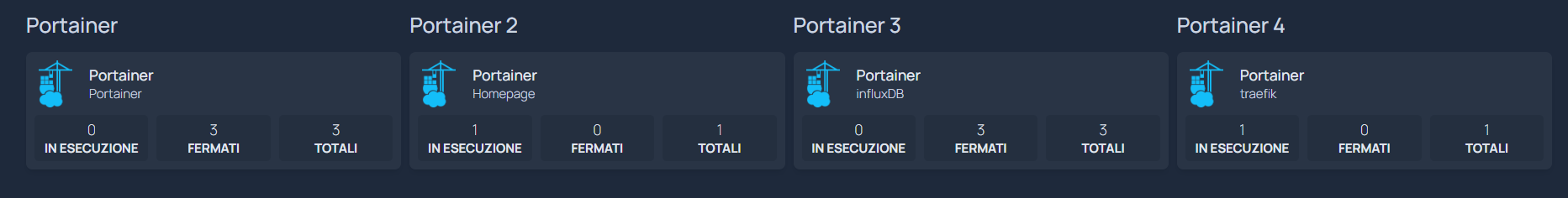 [Feature Request] Multiple widget for portainer · gethomepage homepage · Discussion #1428 · GitHub