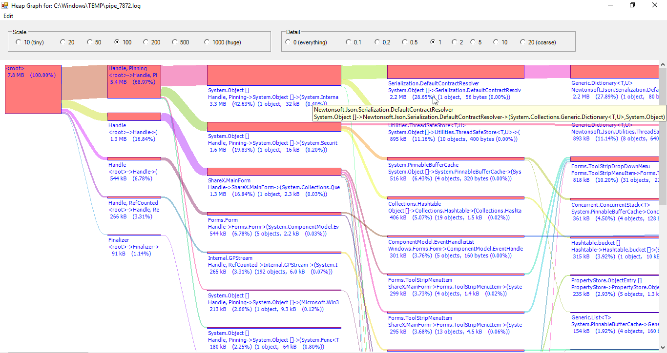 Optimize memory usage while in tray · Issue #3179 · ShareX/ShareX · GitHub