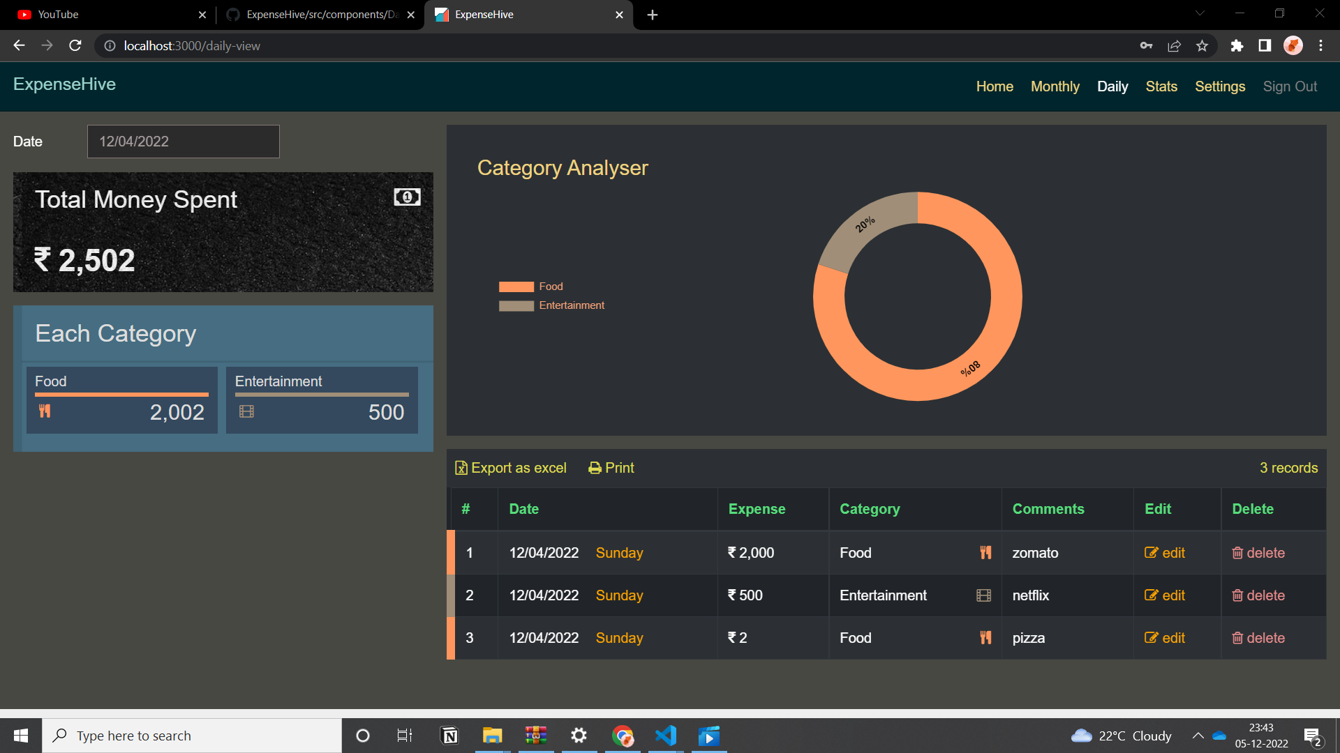GitHub - itskartikp/ExpenseHive: A React we app for managing expenses