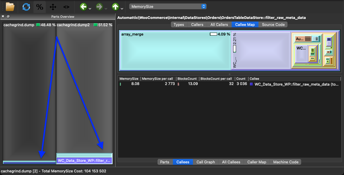 [HPOS] Fix memory leakage bug with OrderTableDataStore's filter_raw_meta_data method · Issue ...