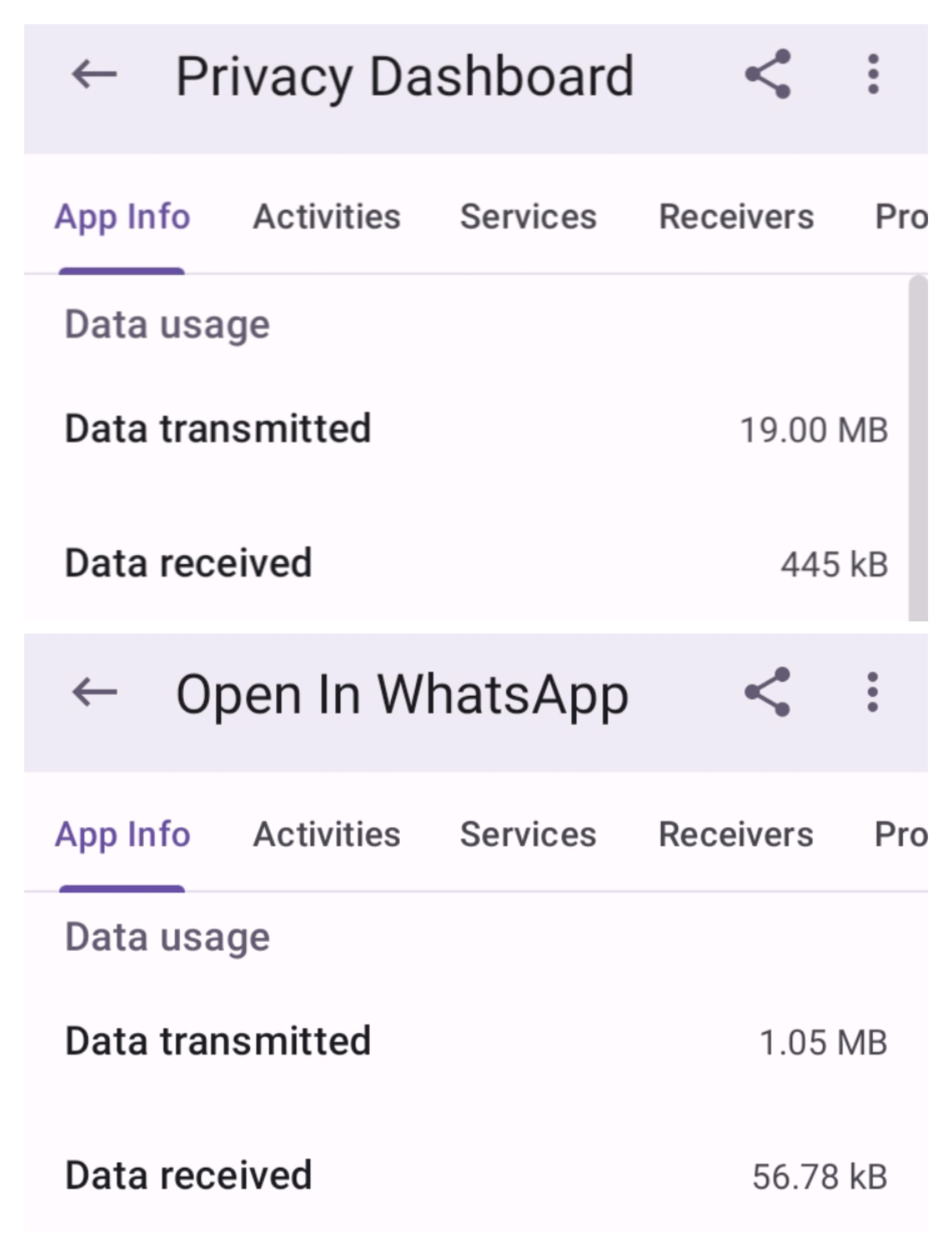 Possible false reporting of Data Usage of other apps · Issue #801 · MuntashirAkon/AppManager ...