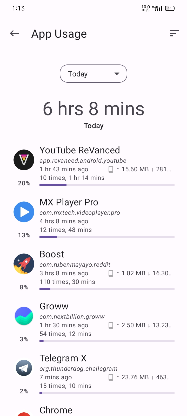 Empty App Usage · Issue #800 · MuntashirAkon/AppManager · GitHub