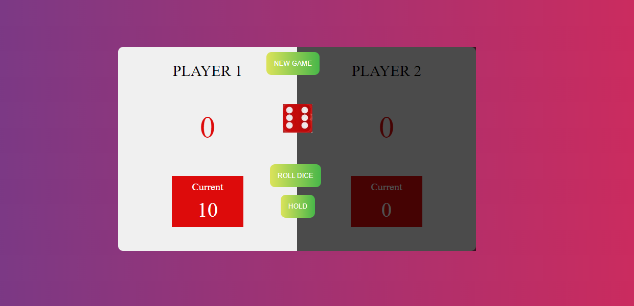 GitHub - MuhammadJamshaidGhaffar/pig-game-javascript: Pig game made in Javascript