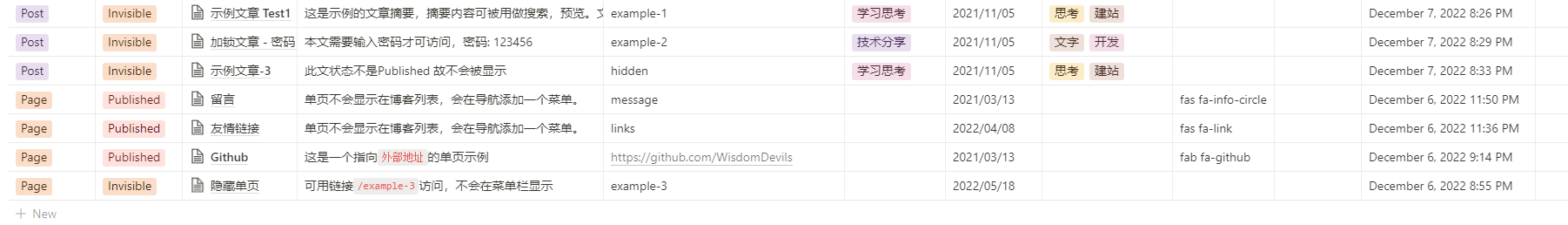 修改notion页面所有Post为Invisible状态后无法redeploy · Issue #545 · tangly1024/NotionNext · GitHub