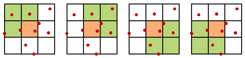 Github Soledad Zclosest Pair Randomized Algorithm A Randomized Algorithm To Compute The