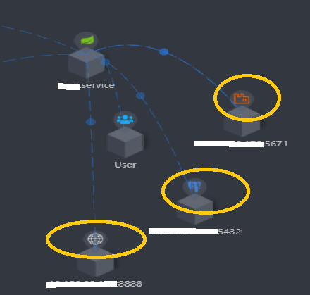 Implement Neo4j client lib plugin · Issue #6570 · apache/skywalking · GitHub