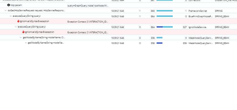 Class Information with trace · Issue #6871 · apache/skywalking · GitHub