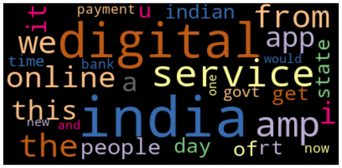 GitHub - Jahnavi-Chunduru/Sentithon-team-Cluster-