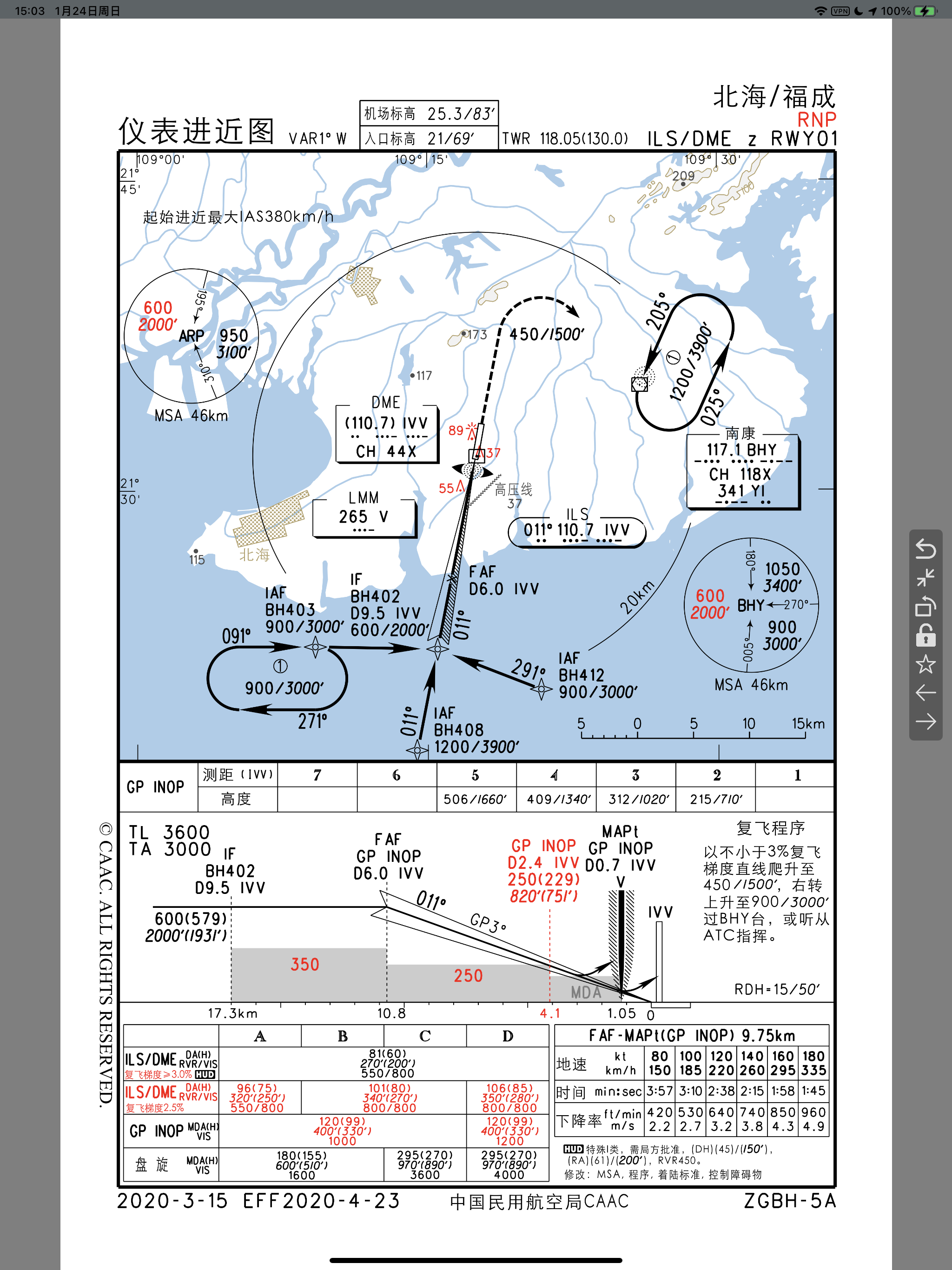 ZGBH · Issue #1957 · InfiniteFlightAirportEditing/Navigation · GitHub