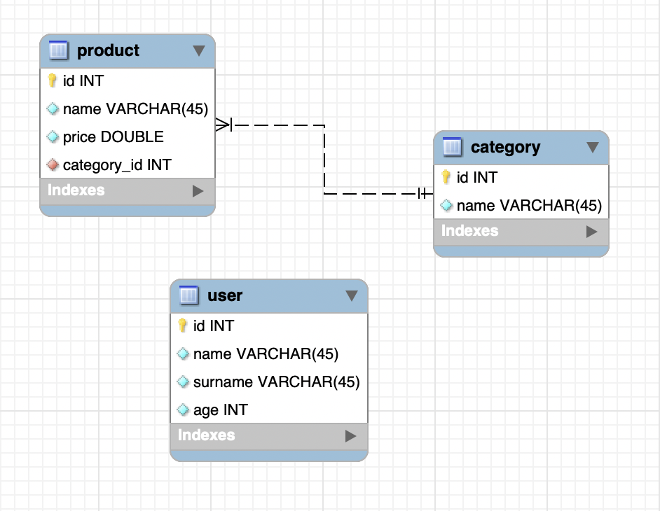 GitHub - matizakoo/ORM-presentation