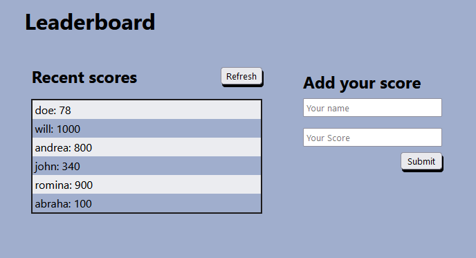 GitHub - AbrahaKahsay/leaderboard: The leaderboard website displays ...