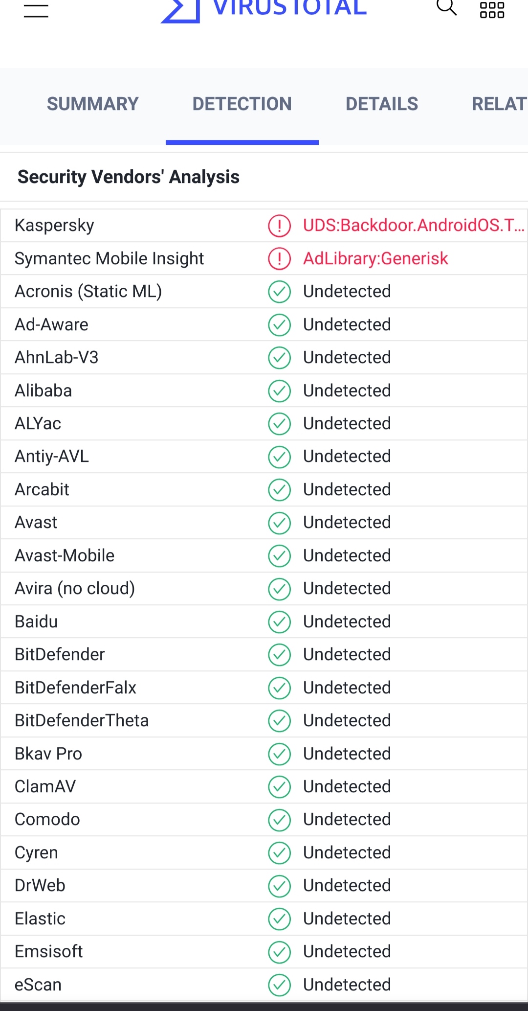 антивирус · Issue #768 · vtosters/lite · GitHub
