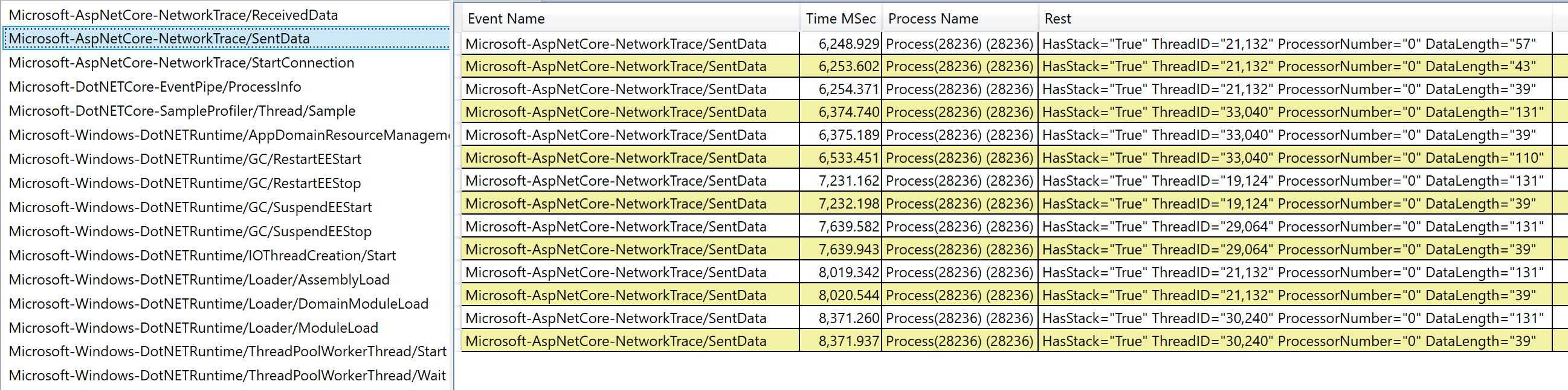 GitHub - analogrelay/KestrelShark