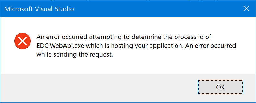 Outofprocess Hosting Not Working While Inprocess Does · Issue 16662 · Dotnetaspnetcore · Github