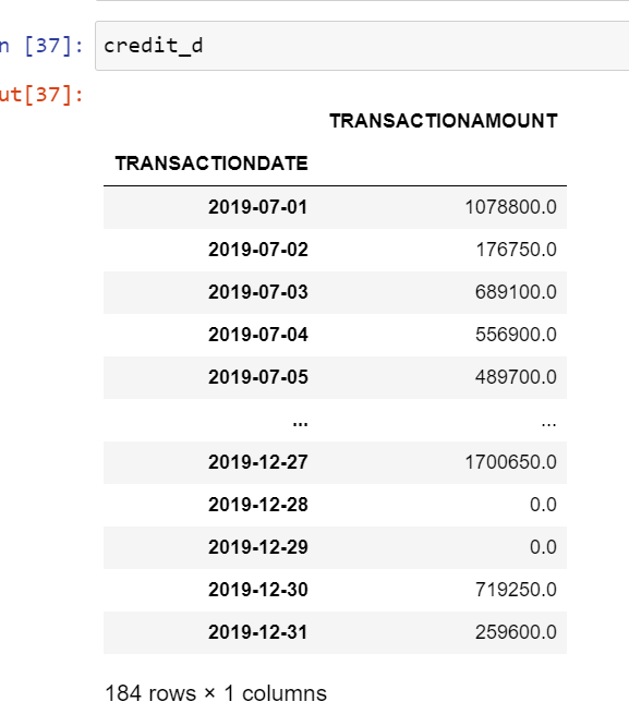 Unable To Show Complete Models List When Training With Pycaret Timeseries · Issue 1886