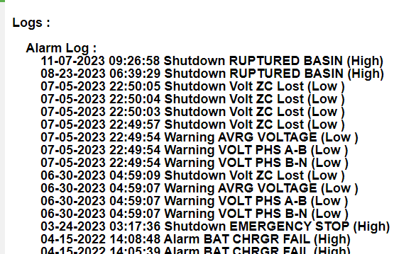 No Alert Sent On Alarm · Issue 974 · Jgyatesgenmon · Github 