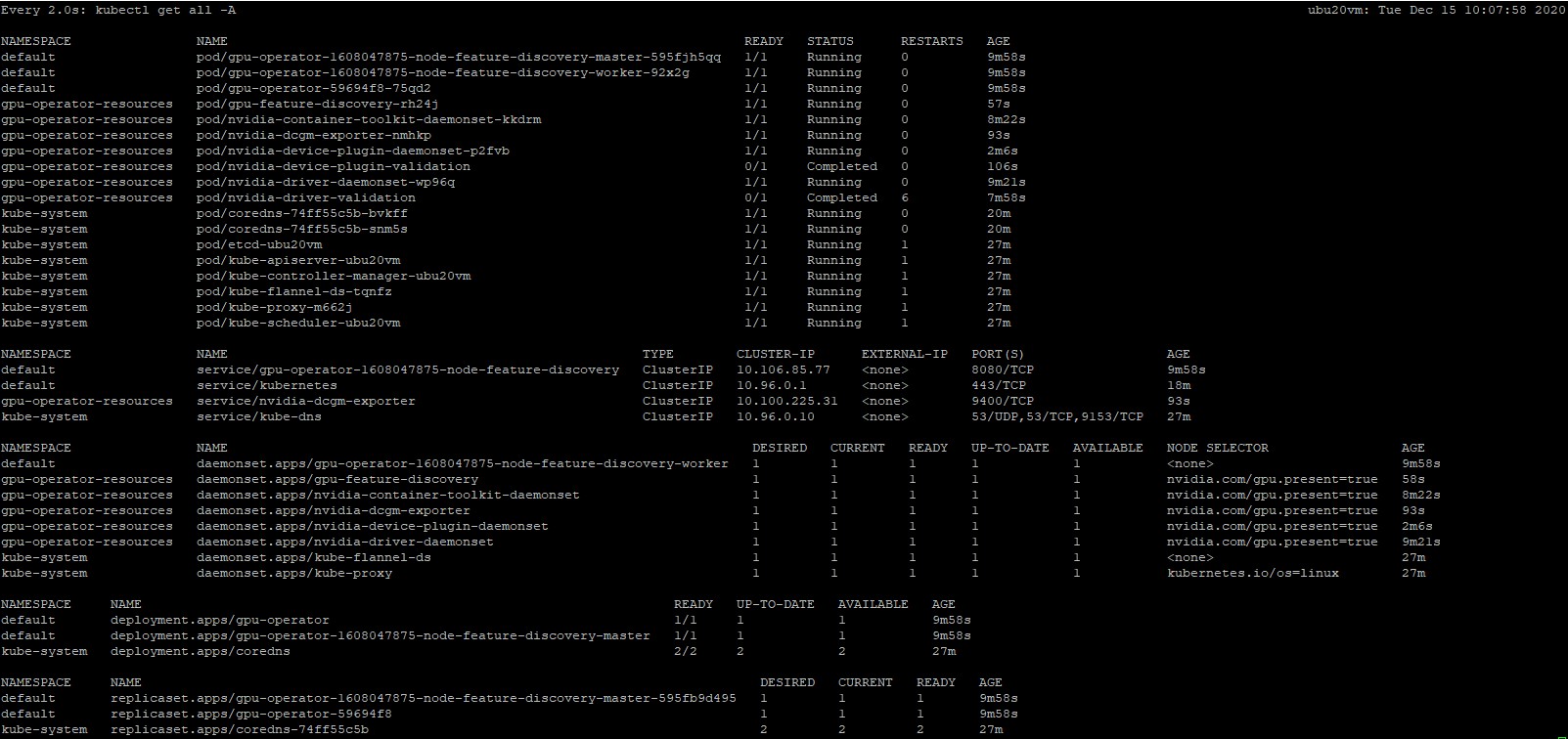 GPU-Operator v1.4.0 pod/nvidia-driver-daemonset 0/1 CrashLoopBackOff persistent · Issue #116 ...