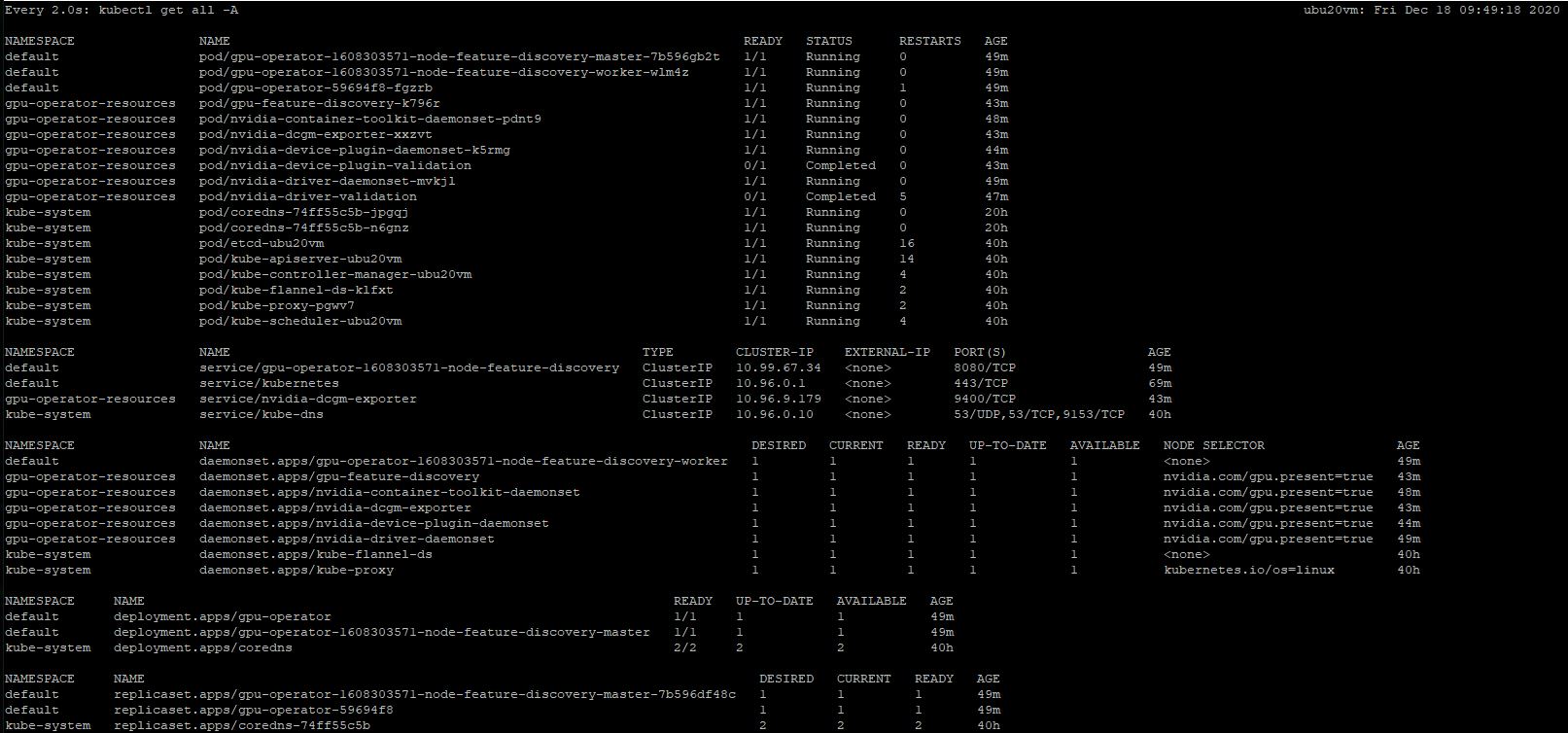 Ubuntu 20.04.1 "nvidia-nvswitch: Version mismatch, kernel version 450.80.02 user version 450.51. ...