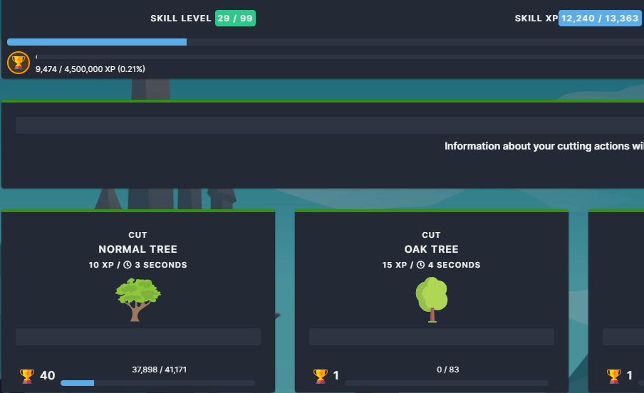 [Bug]: Astrology/Woodcutting not properly applying offline Mastery XP · Issue #1701 · MelvorIdle ...