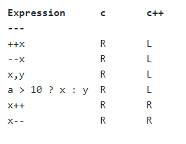 GitHub - ahmetakifabus/C-Notlarim