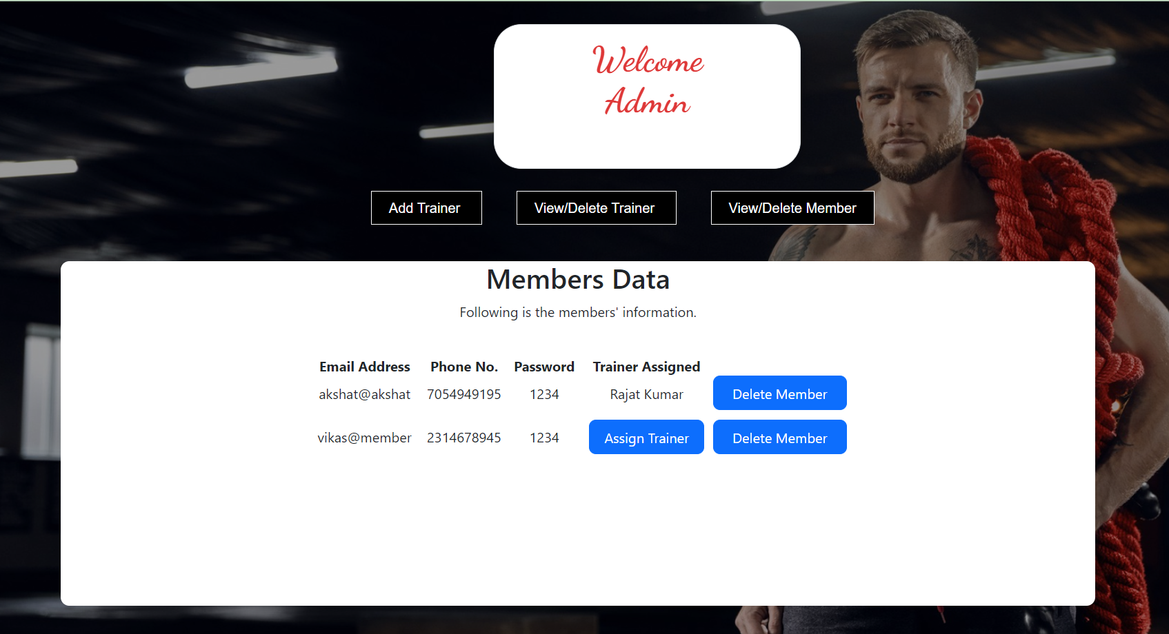 GitHub - VikasSingh1234/gym-management-system: It is a GYM management ...