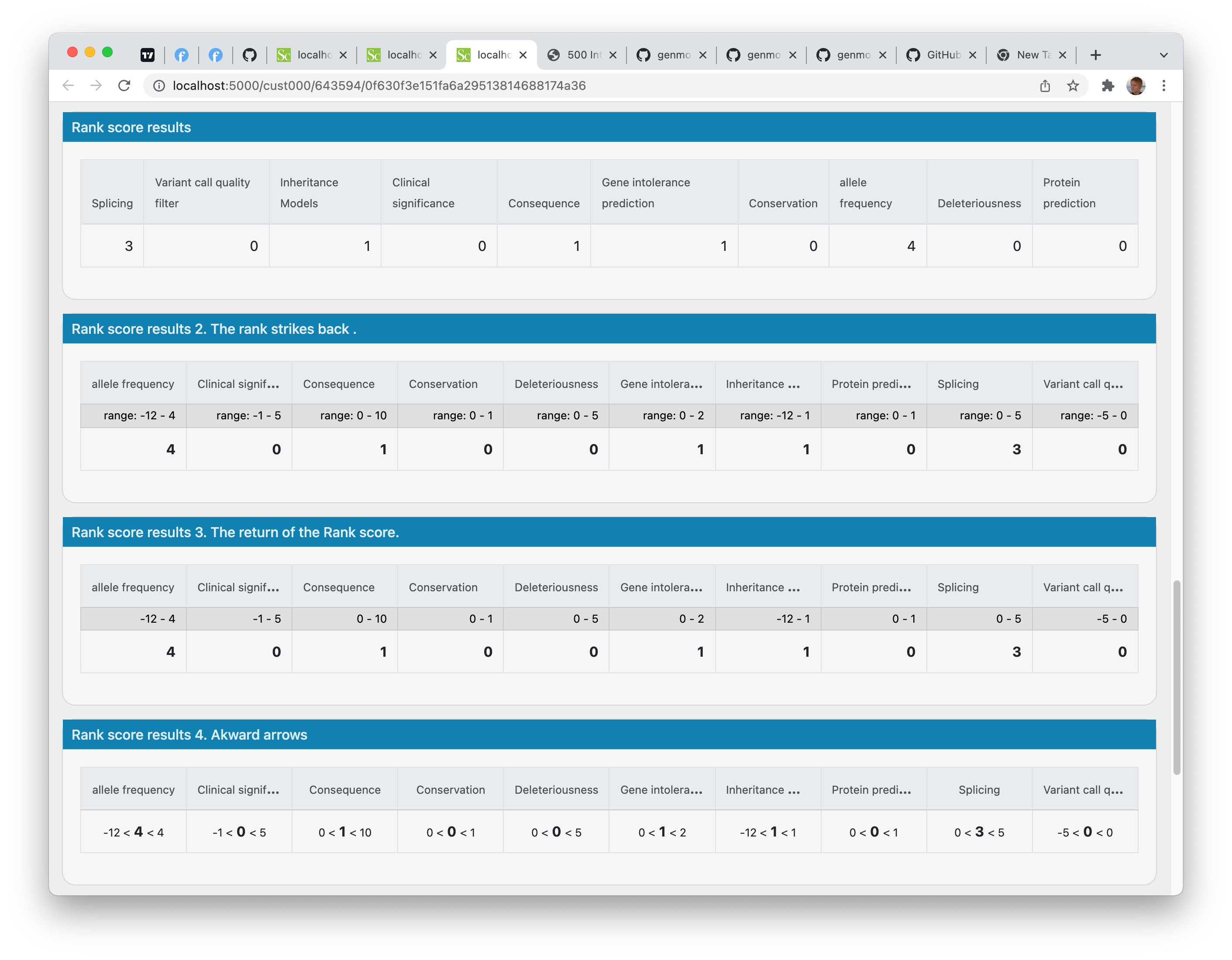 Add ranking ranges to Rank score results · Issue #791 · Clinical ...
