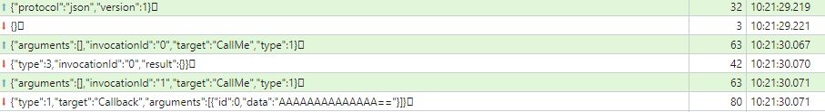 Signalr Parallel Client Callback Results In Reduced Performance On