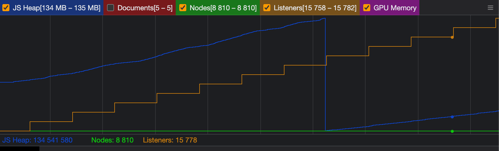 [Bug Report][3.1.2] Autocomplete feels laggy · Issue #16318 · vuetifyjs ...