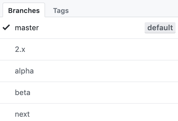 Pre-release workflow issue with v16-beta · Issue #1364 · semantic-release/semantic-release · GitHub