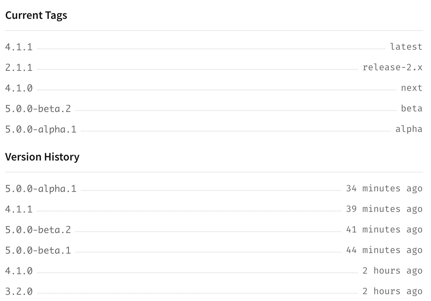 Pre-release workflow issue with v16-beta · Issue #1364 · semantic-release/semantic-release · GitHub