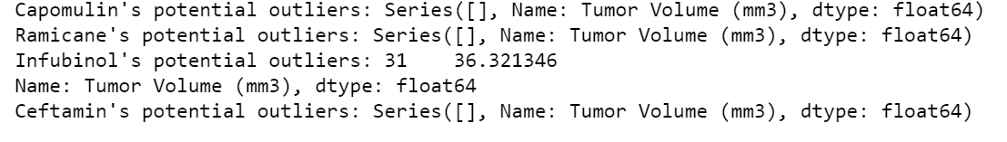 GitHub - vertta/power-of-plots: Module 5 Matplotlib Challenge
