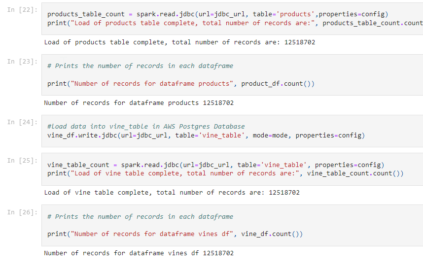 GitHub - vertta/big-data-challenge