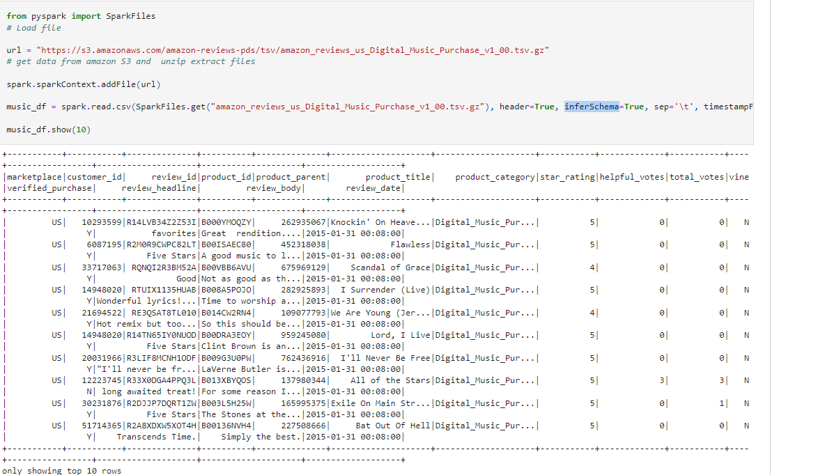 GitHub - vertta/big-data-challenge