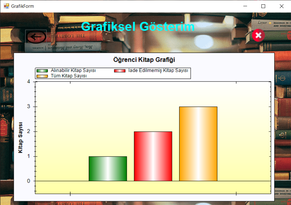 GitHub - melikeay45/Kutuphane-Otomansyonu: Katmanlı mimaride Access veritanbanı ve C# ...