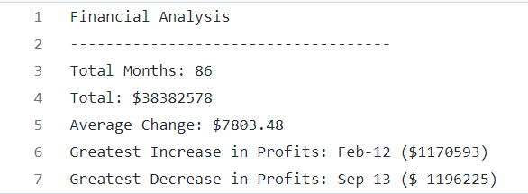 GitHub - laurenemilyto/financial-election-data-analysis: This project uses Python to analyze ...