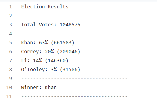 GitHub - laurenemilyto/financial-election-data-analysis: This project ...