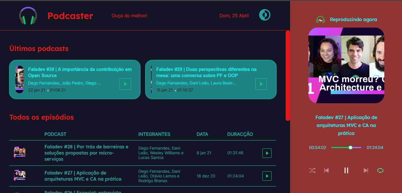 GitHub - RodrigoRVSN/podcaster: Plataforma de podcasts desenvolvida com ...