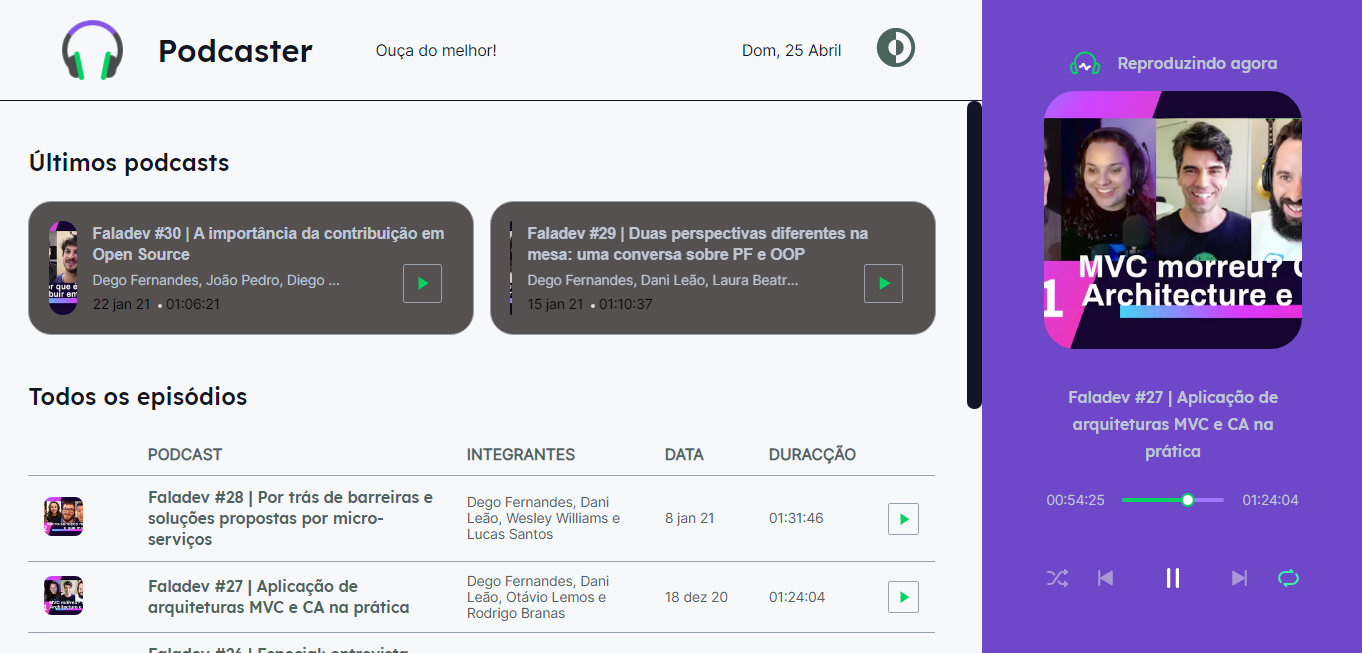 GitHub - RodrigoRVSN/podcaster: Plataforma de podcasts desenvolvida com ...