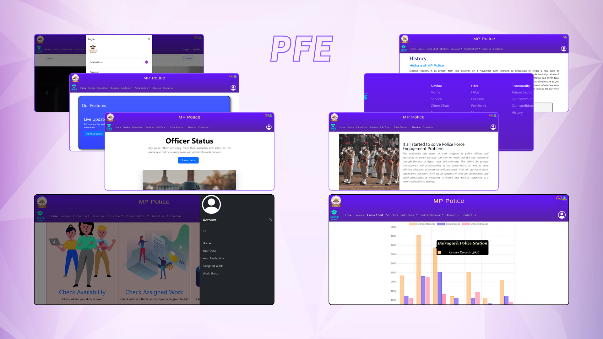 GitHub - HARIOM317/pFe-WebApp: This is a Police Force Engagement System to help Police Officers.