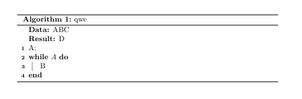 algorithm 环境冲突 · Issue #249 · BITNP/BIThesis · GitHub