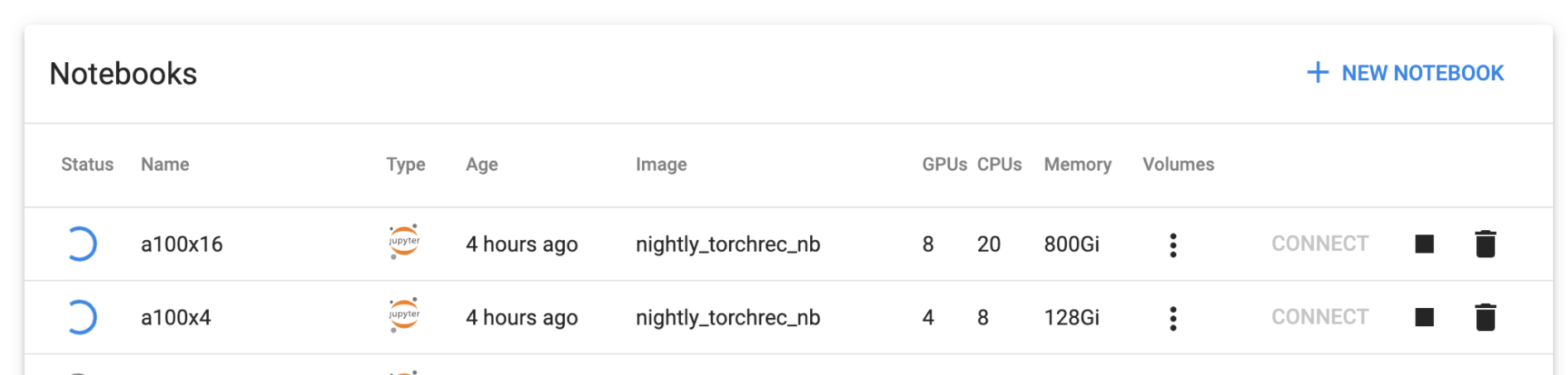 Notebook Creation Ui Missing Validation On Custom Image Field · Issue 6621 · Kubeflow