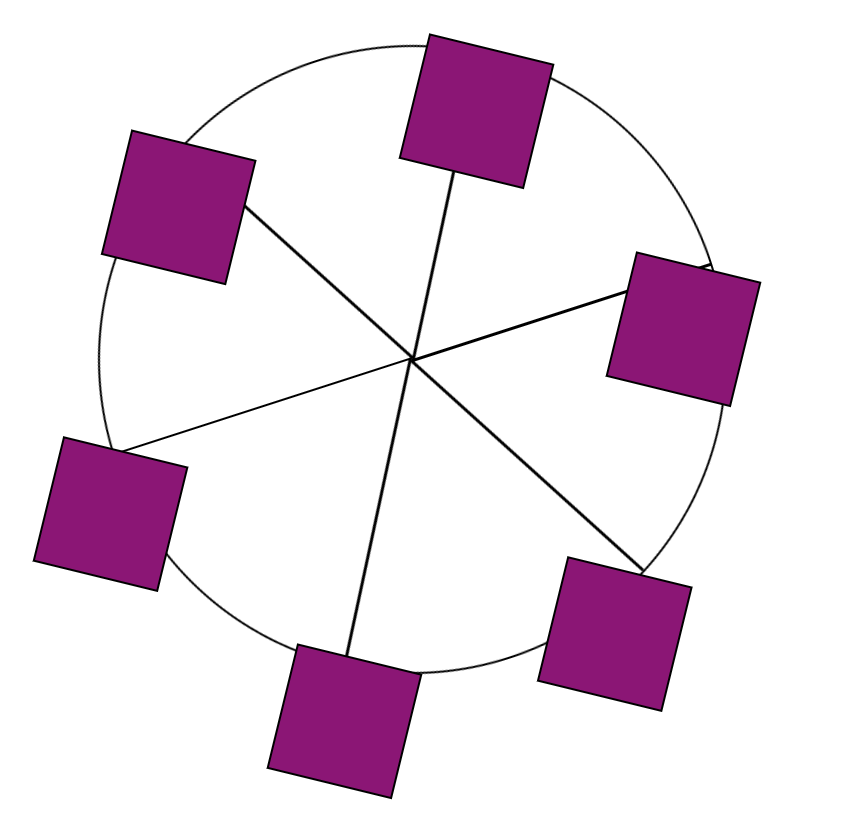 GitHub - Rishav-code-bit/Fairy-wheel