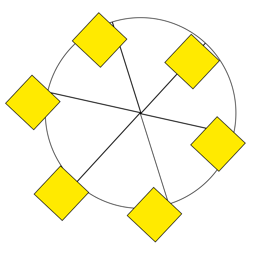 GitHub - Rishav-code-bit/Fairy-wheel