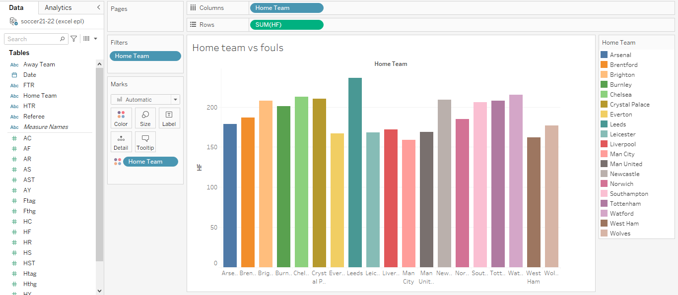 GitHub - yathin5307/EPL_Data_Visualization: This is a data ...