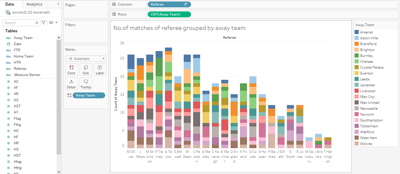 GitHub - yathin5307/EPL_Data_Visualization: This is a data ...
