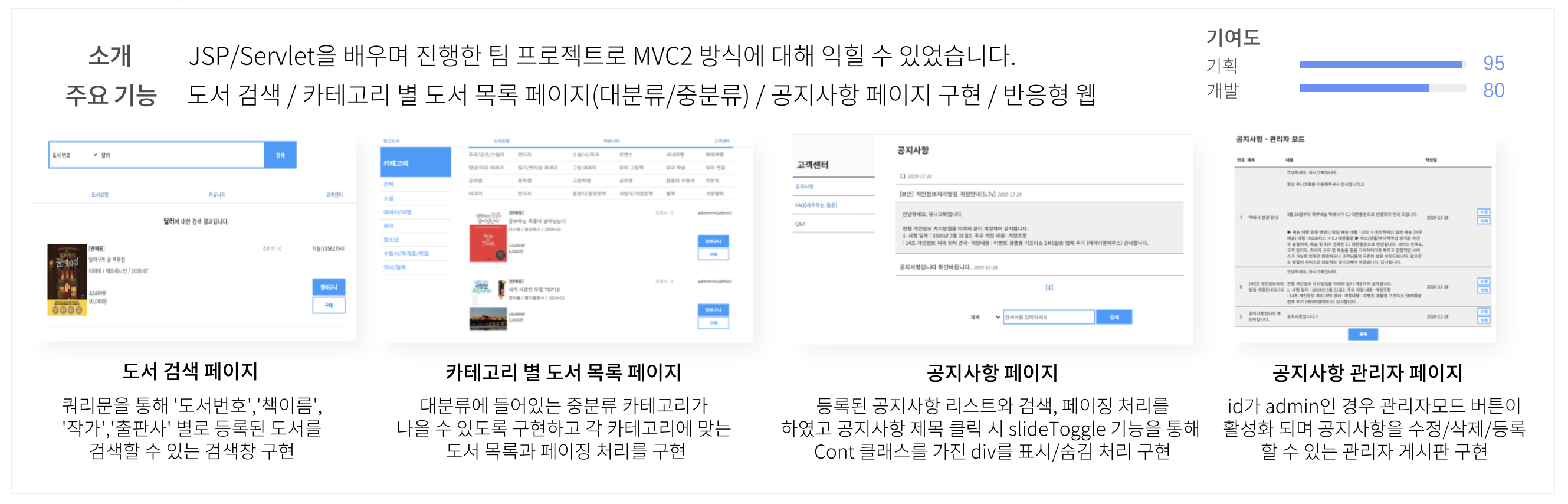 GitHub - hanuring/jsp-project: semi Team Project
