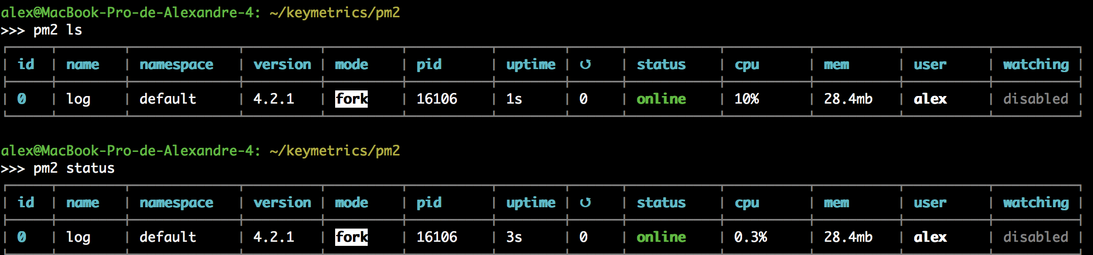 pm2 status dosen't show process id? · Issue #4617 · Unitech/pm2 · GitHub