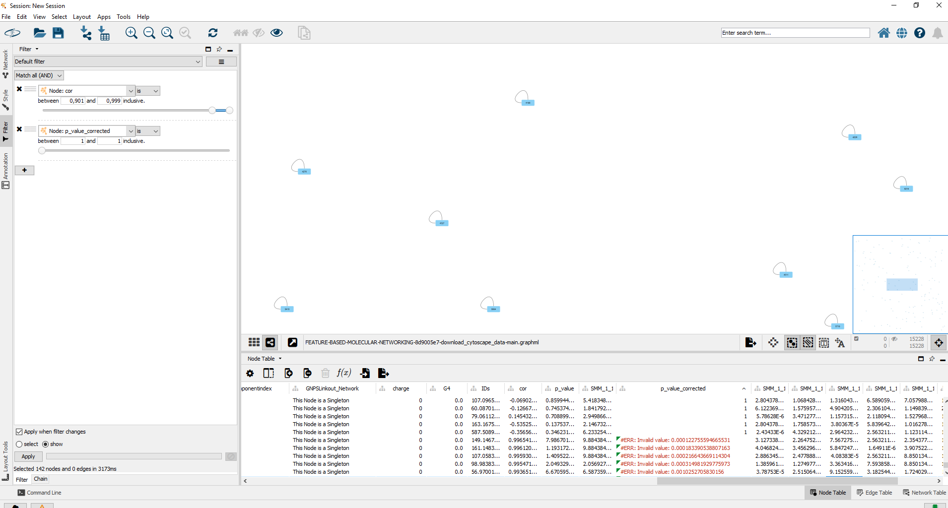 Visualizing Jupyter results in cytoscape · Issue #17 · DorresteinLaboratory/Bioactive_Molecular ...