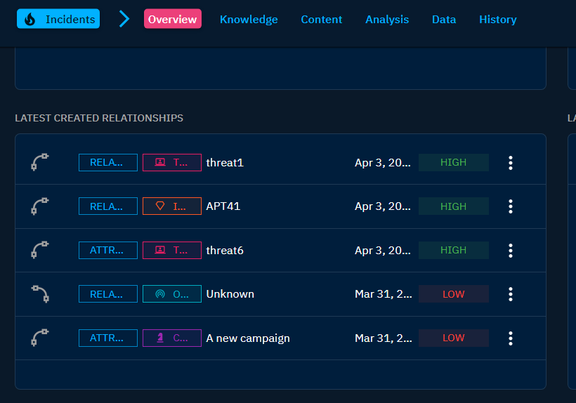 Unknown Observeddata In Several Display Contexts · Issue 3110 · Opencti Platform Opencti · Github